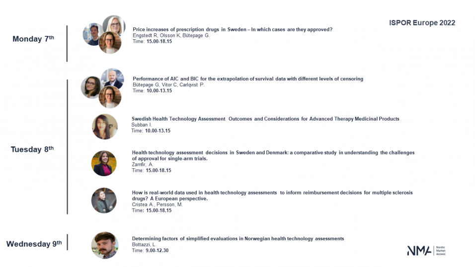 ISPOR Europe 2022 6-9 November – ISPOR Europe 2022 – Nordic Market Access